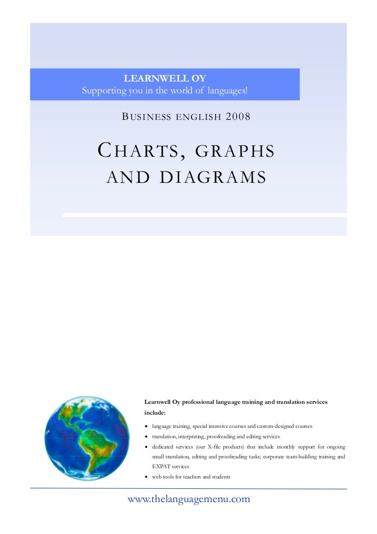 English_charts_graphs_and_diagrams_2008