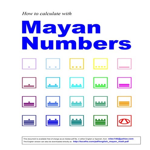 How to Calculate with Maya Numbers | PDF