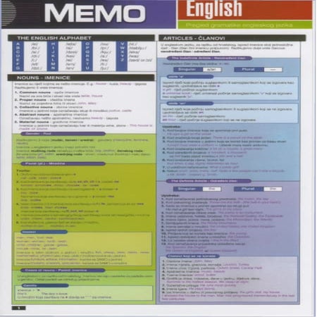 Engleski memo | PDF