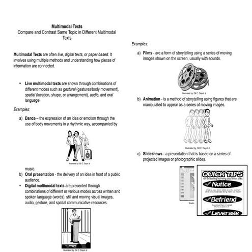 LESSON 3 - MULTIMODAL TEXTS.ppowerpointtx | PPTX