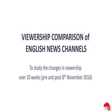 English news channel comparison pie charts