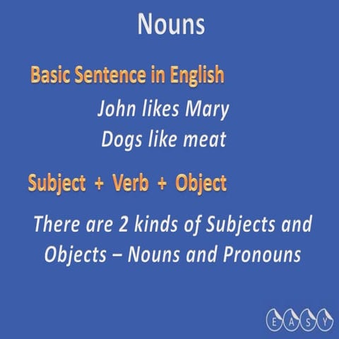 English nouns | PPT