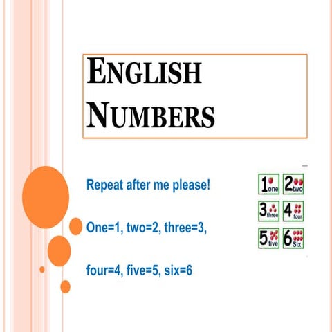 English numbers | PPT