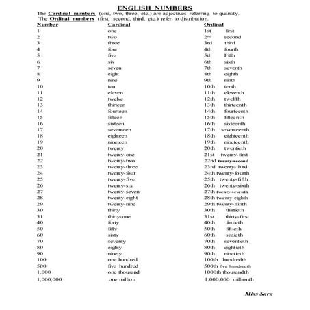 English numbers | PDF