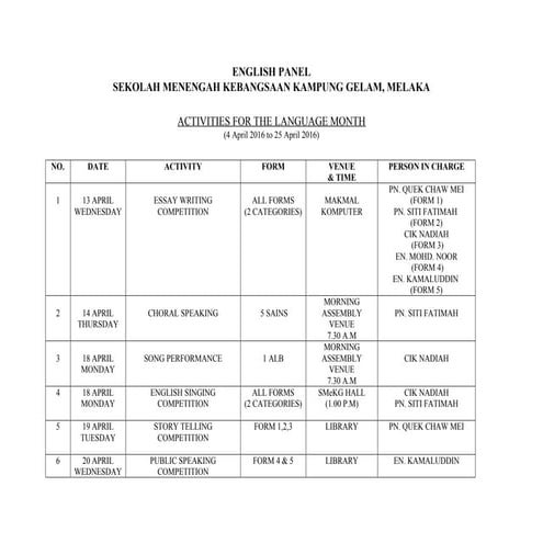 English panel activities for language month | DOC