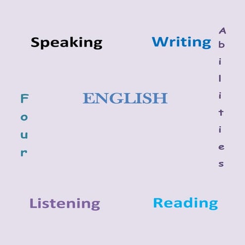 English paper | PDF