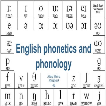 English phonetic | PPTX
