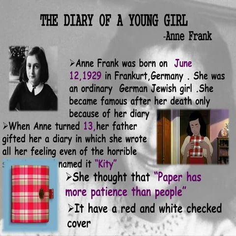 PPT on Anne Frank for class 10th | PPTX