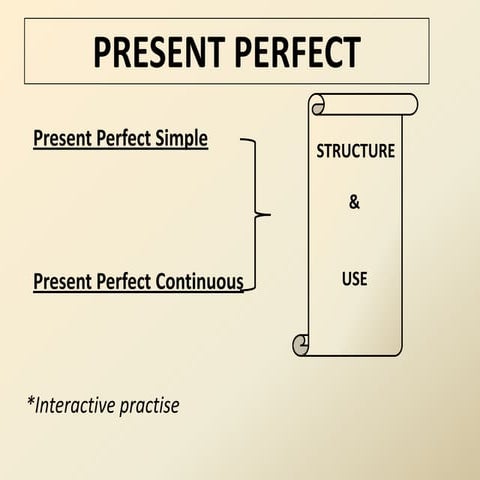 Present perfect continuous | PPT