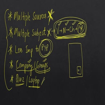 Full English pronoun slide with details .pptx