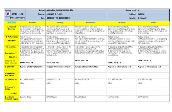 Quarter 3 Grade 8 - kinds of TEXT TYPES.pptx