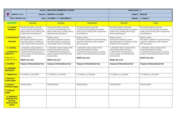 Lesson Plan for English 7-Linear & non-linear text.docx