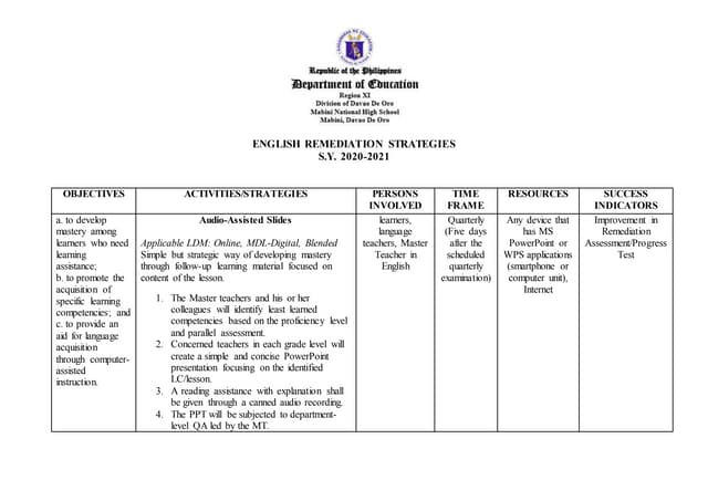 LAC Plan Sample to be used during LAC session | DOCX