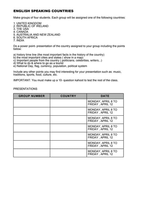 English speaking countries | PDF