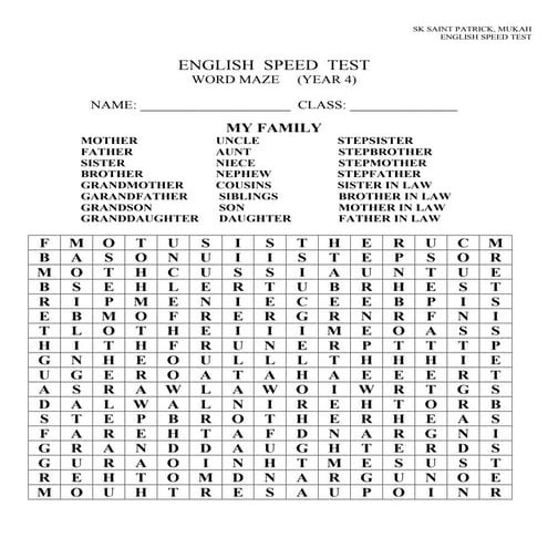 English speed test | PDF