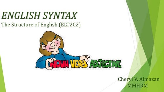 Simple, compound & complex sentences | PPT