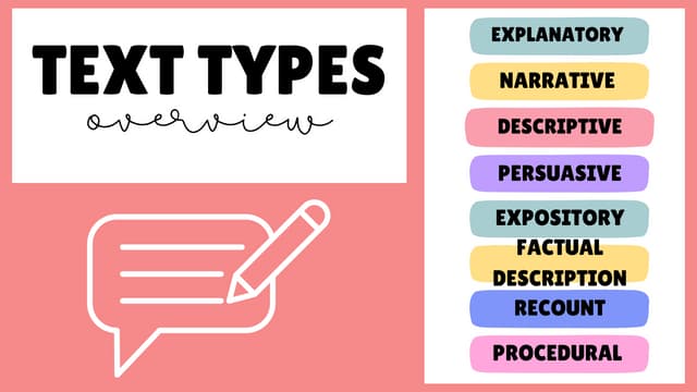 Basic text types and other text types as to purpose ppt | PDF