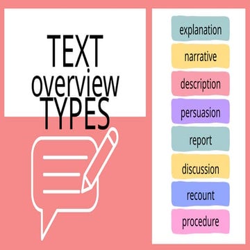 ENGLISH-7-LESSON-5-Types-and-Purposes-of-Literary-Text.pptx