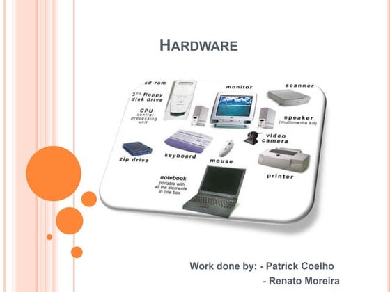 English Vocabulary | PPTX | Computer Peripherals | Computing