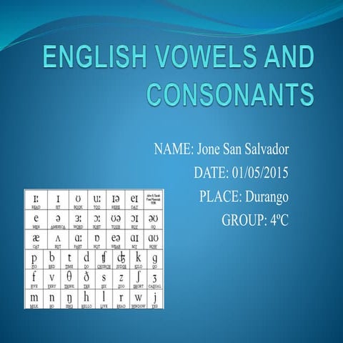 English vowels and consonants | PPT