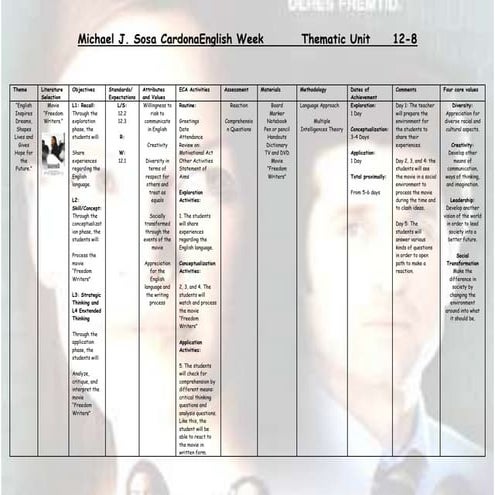 Timetable assignment 1 | DOCX