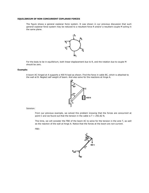 Coplanar concurrent forces | PPTX | Physics | Science
