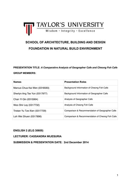 Psychology final project report | PDF