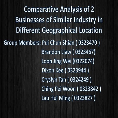 FNBE Eng 2 Project 2 presentation slides | PPT