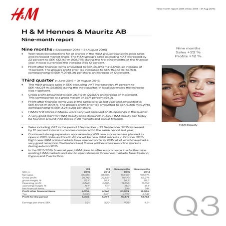 Brand Study of H&M | PPT