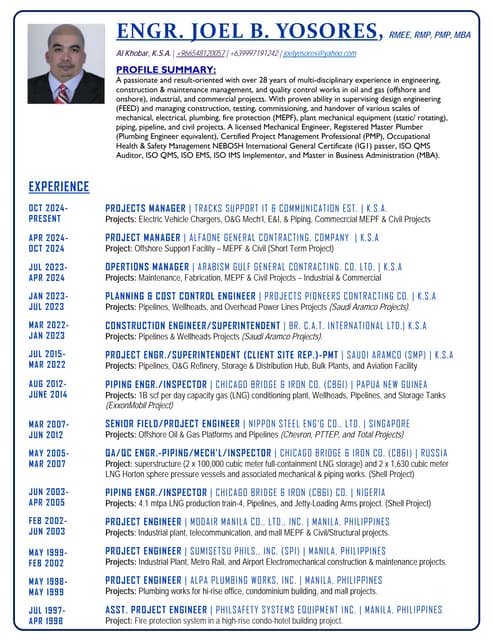 Aramco Approved HSE-M CV | PDF