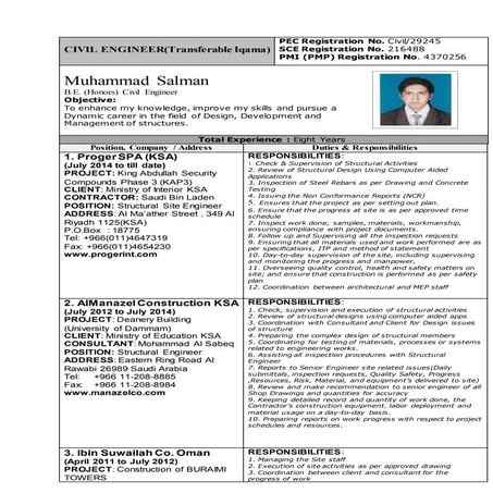 Engr salman cv | DOCX