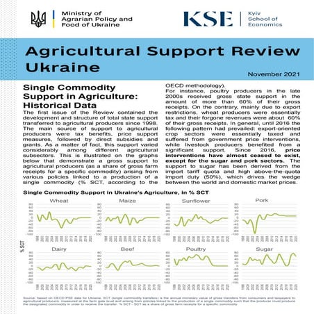 ENG Agricultural support review Nov 2021 | PDF
