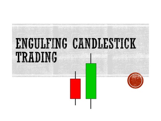 Candlestick Quick Reference Guide | PDF