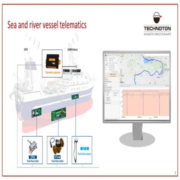 Sea and river vessel telematics (Eng, v.1.0) | PPT