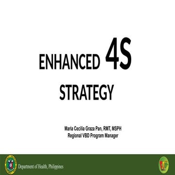 Enhanced 4S Strategy ON AKSYON BARANGAY KONTRA DENGUE | PPTX