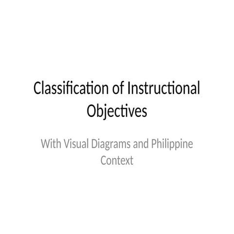 Comprehensive Guide to Classification of Instructional Objectives with ...