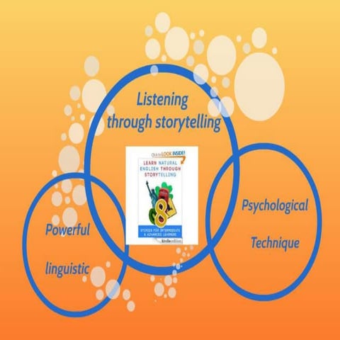 The psychology of story telling for fluency development in English ...