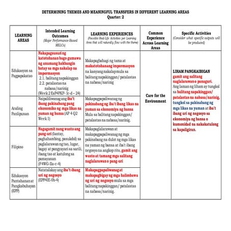 Policies on implementation of ste | PDF