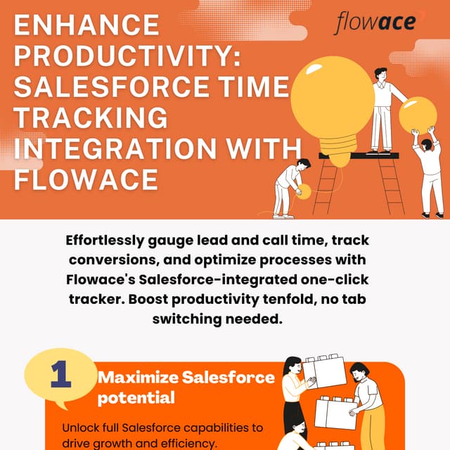 Enhance Productivity Salesforce Time Tracking Integration with Flowace.pdf