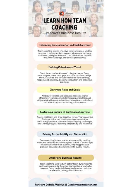 Essential Coaching Skills For Managers - Coach Transformation Academy | PDF
