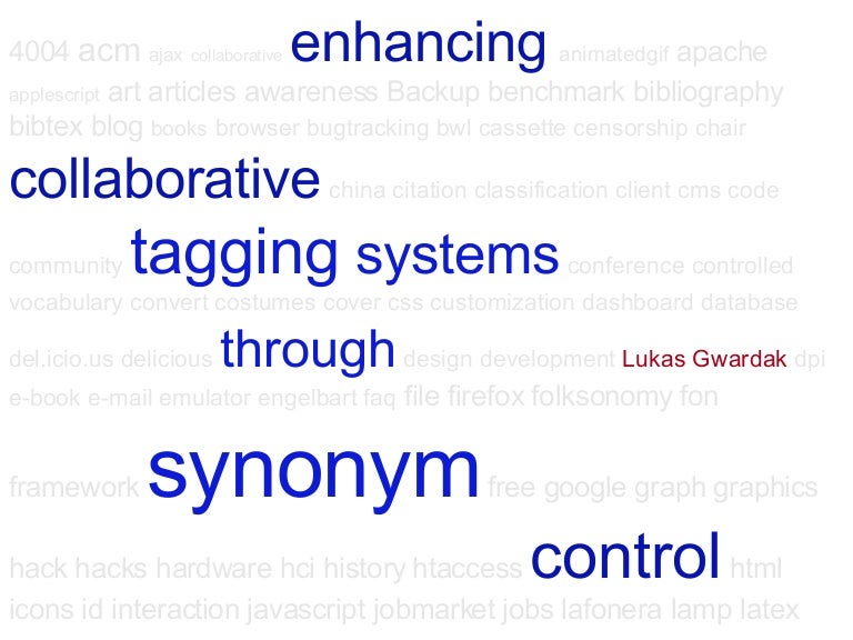 Collaboration Synonym