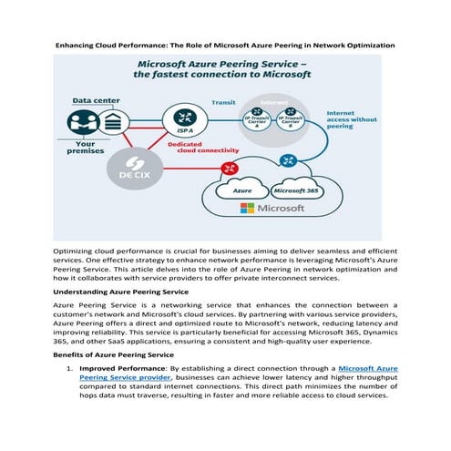 Enhancing Cloud Performance: The Role of Microsoft Azure Peering in Network Optimization | PDF