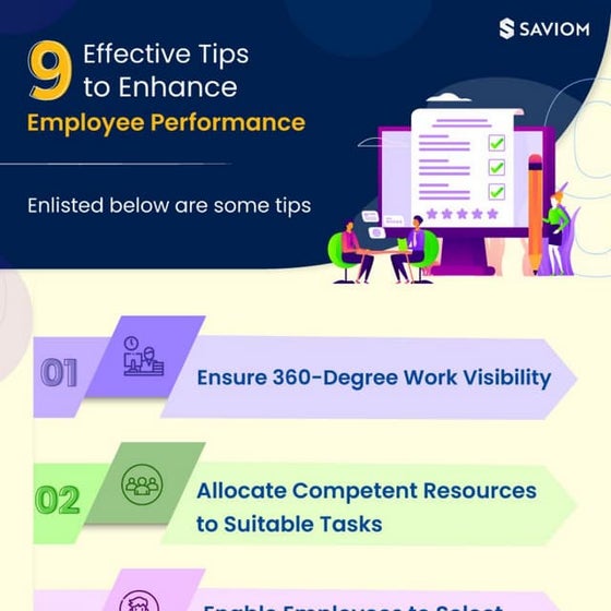 Employee wellness | PDF