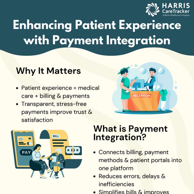 Enhancing Patient Experience with Payment Integration.pdf