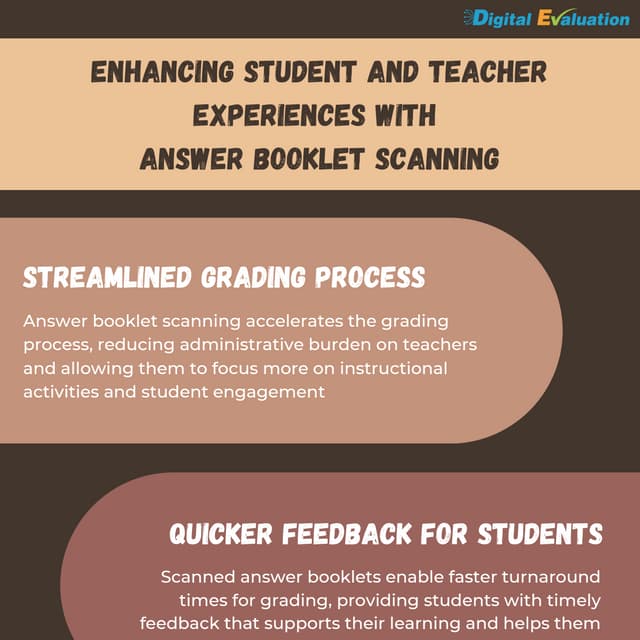 Enhancing student and teacher experiences with Answer Booklet Scanning.pdf