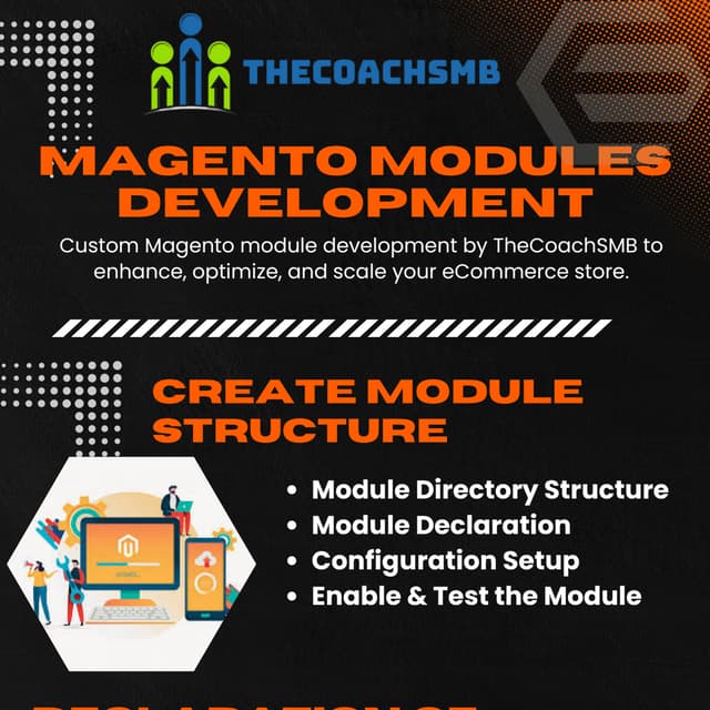 Magento Modules Development | Custom Extensions by TheCoachSMB | PDF