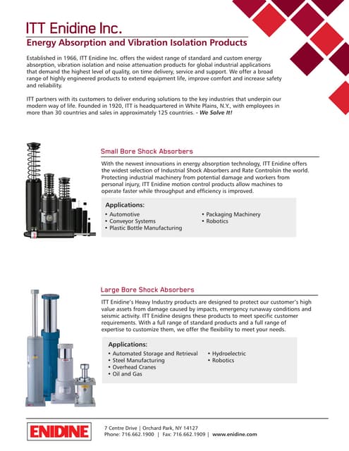 Itt Enidine Inc presentations