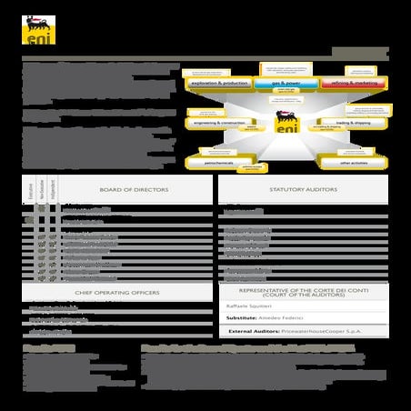 Eni Fact Sheet, September 2011 | PDF