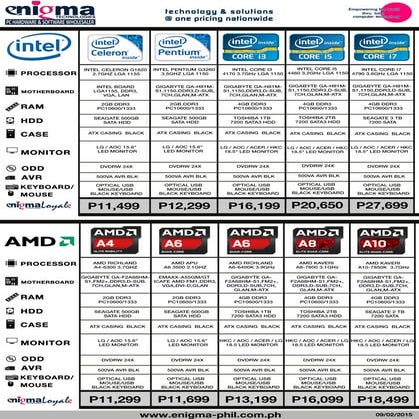 Enigma priclist | PDF