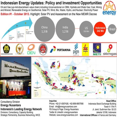 En indonesian energyupdates_oct13 | PPT